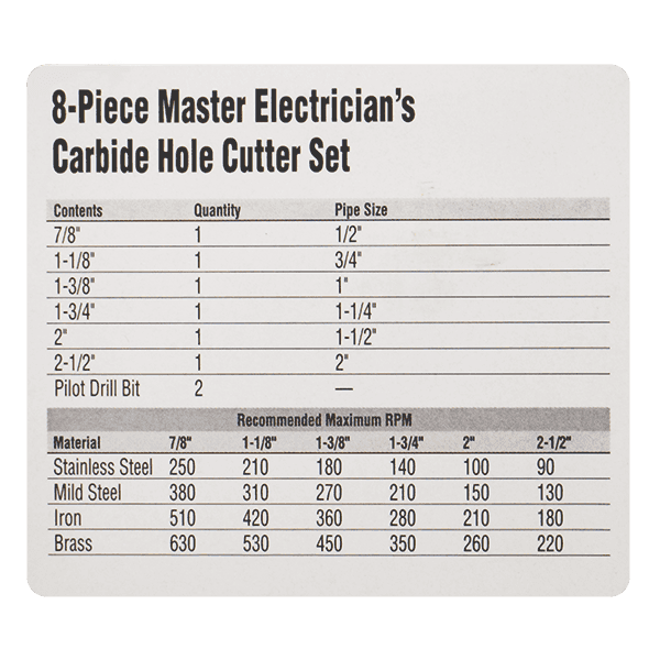 Carbide Tipped Steel Hole Cutter Kit 8 pcs - Rack-A-Tiers