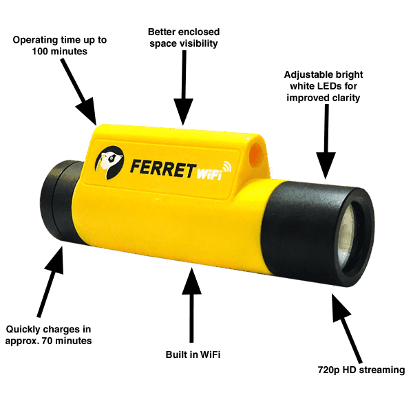 Ferret WiFi Inspection Camera + FREE Extension Stick - Rack-A-Tiers