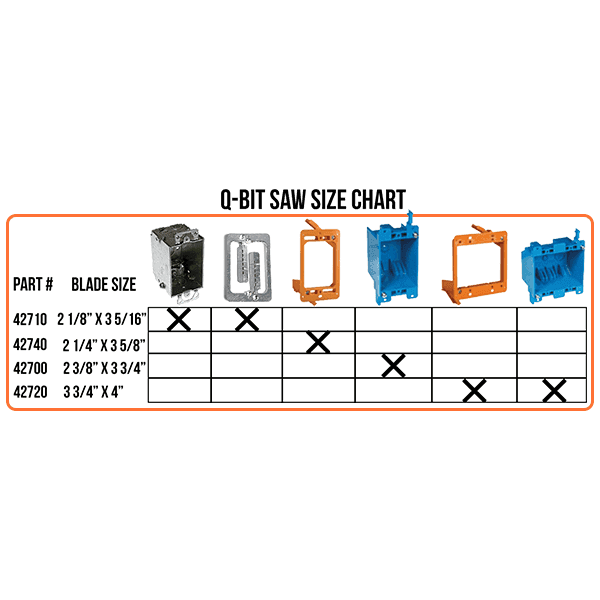 Q-Bit - Enclosure Hole Cutter - Rack-A-Tiers