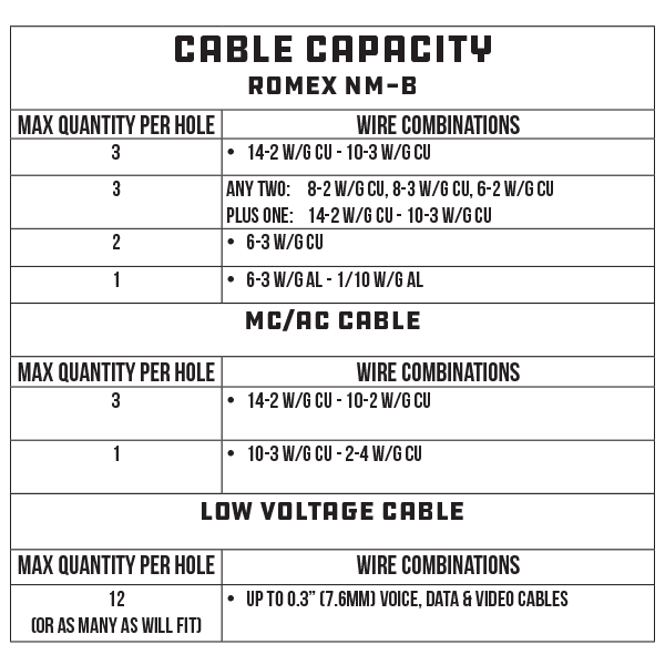 H2 Homer Helper - Rack-A-Tiers